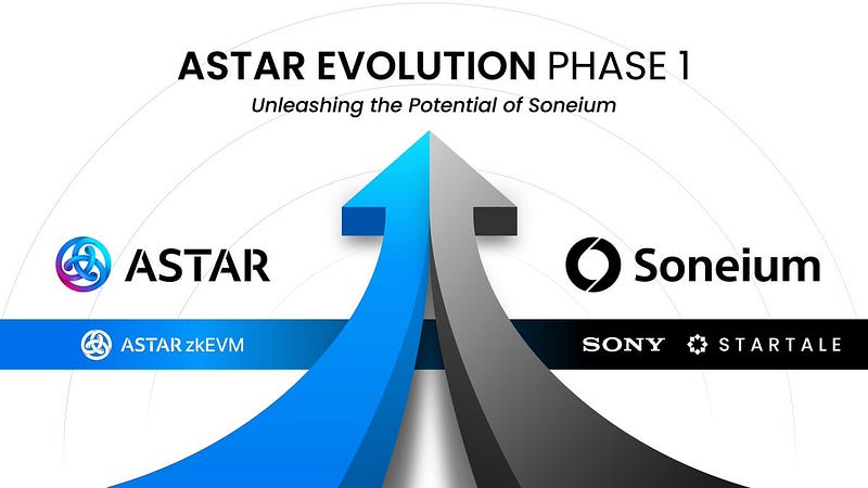 Astar Evolution: What? How?